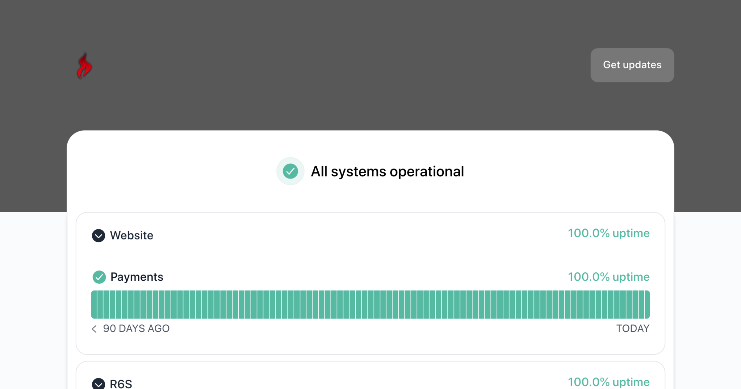 atmos-software - Status